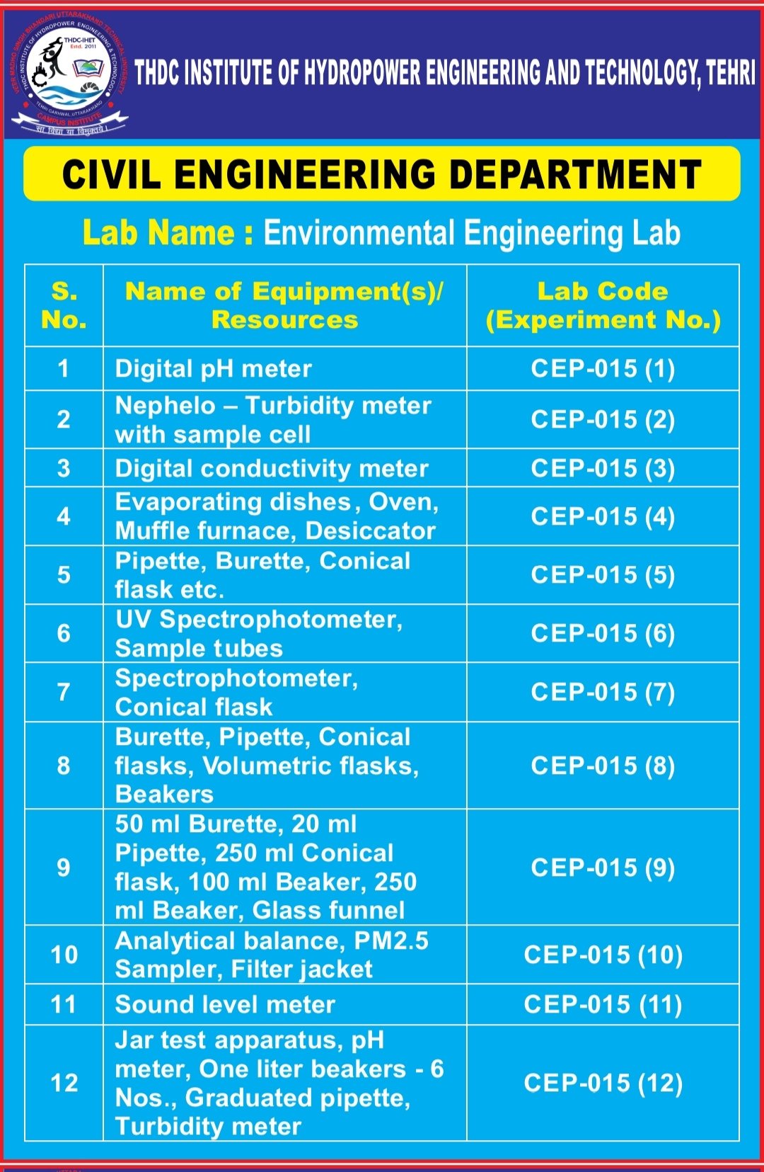 Civil Engineering - THDC Institute of Hydropower Engineering and Technology